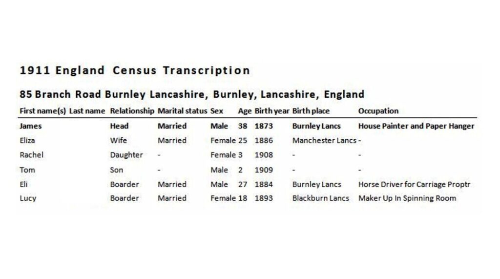 British Ancestors